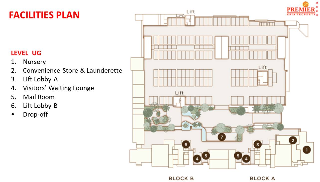 Project: One Cochrane Residences @ Kuala Lumpur – MIPE Learning Platform